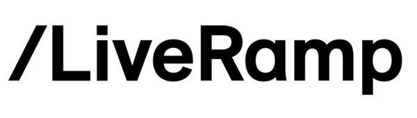 Identity Resolution | EDO